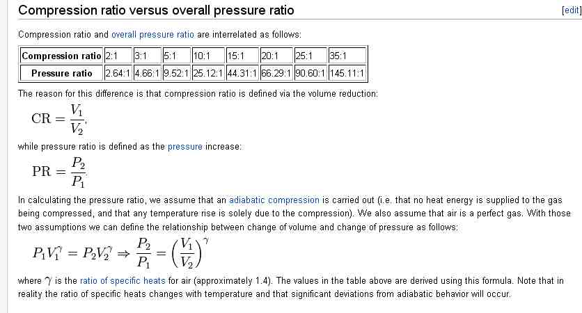 Compression Ratio...please Read - Engine - The UK Kit Car Club