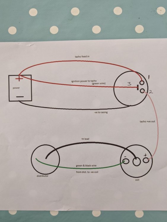 Rev counter wiring - Electrics - The UK Kit Car Club