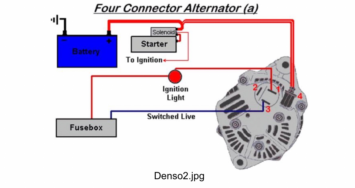 Alternator Wiring Electrics The UK Kit Car Club Alternator Wiring Electrics The UK Kit Car Club